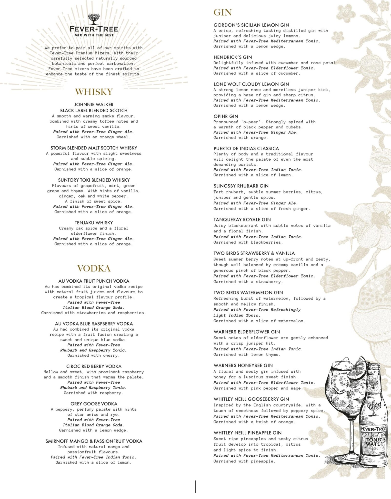 Menus - Fleece Farsley