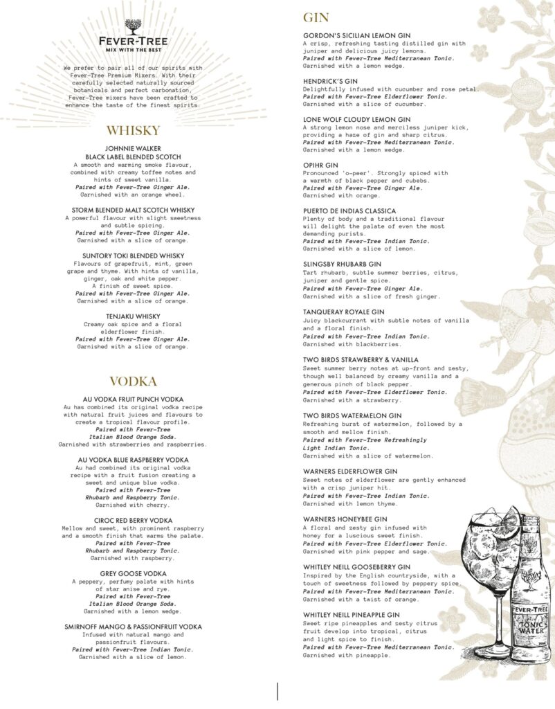 Menus - Fleece Farsley